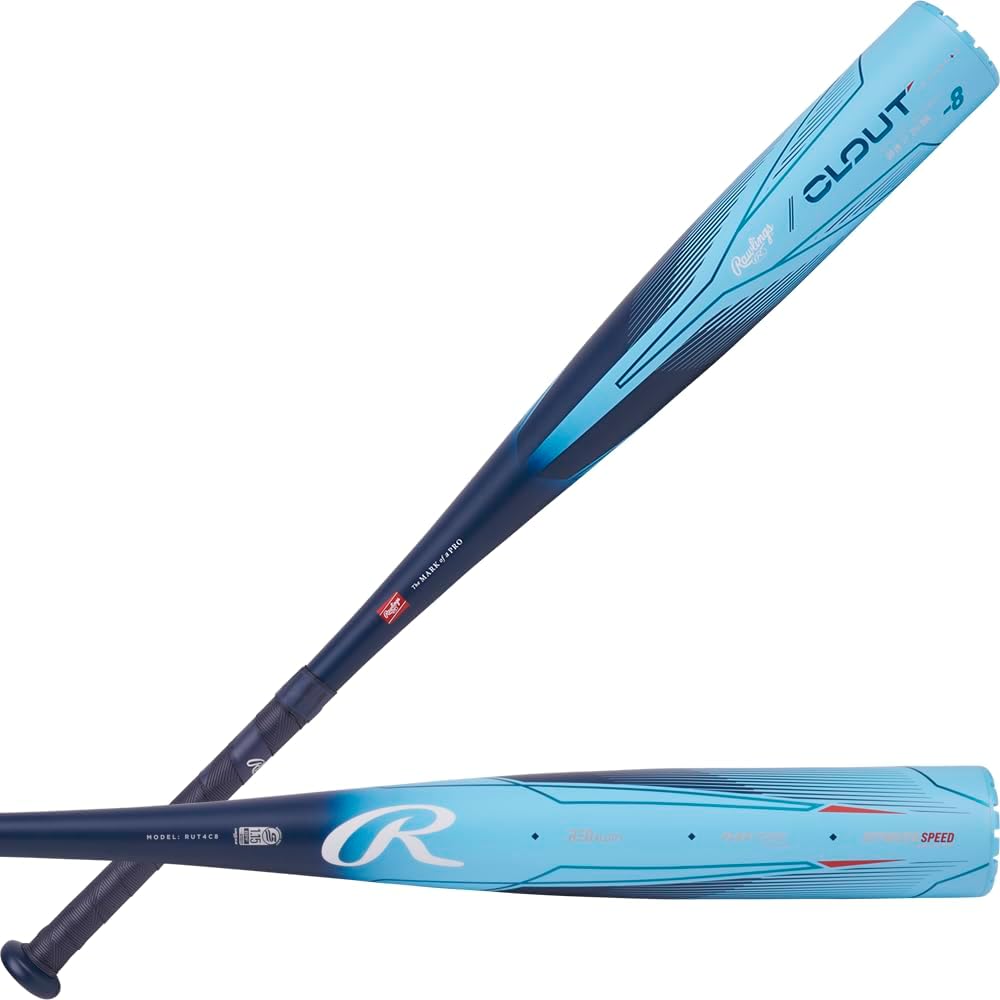 New Rawlings 2024 Clout Baseball Bat USSA 2 3/4" Barrel 1 Pc. Aluminum ...