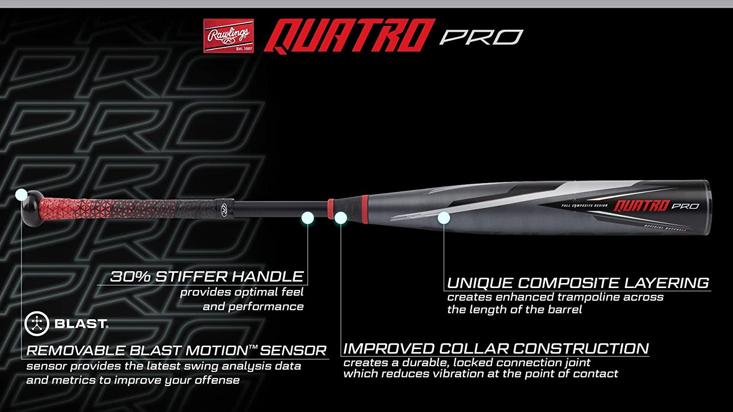New Rawlings QUATRO PRO Baseball Bat USSSA -5 2 Pc. Composite Blk/Slvr ...